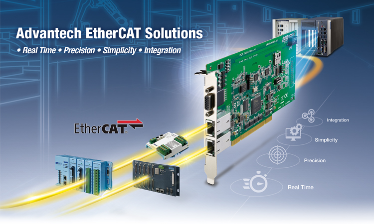Advantech, EtherCAT, Real Time, Precision, Simplicity, Integration